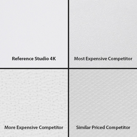 Reference Studio 4K - Elunevision